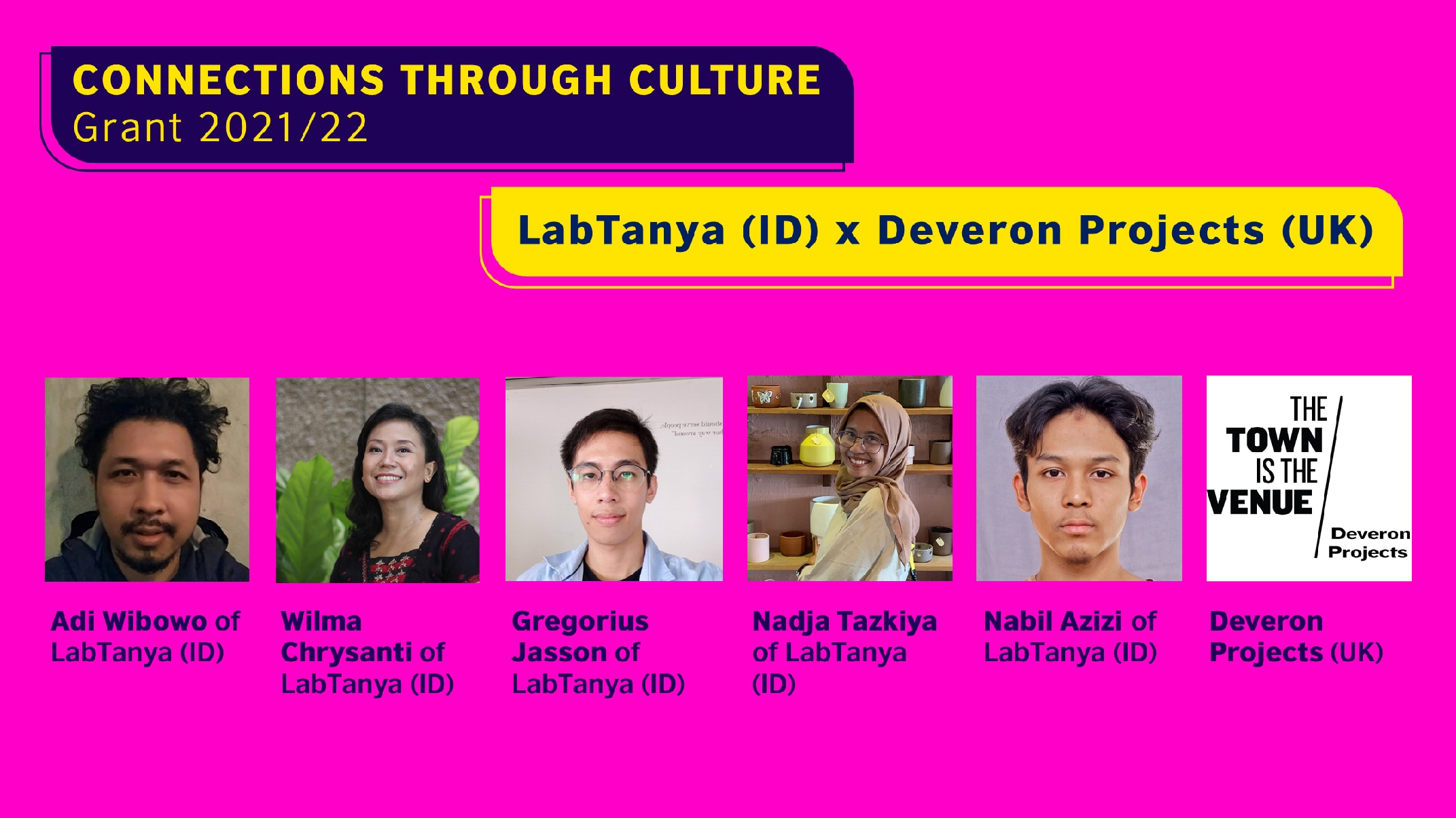 CTC 2021/22: LabTanya (ID) x Deveron Projects (UK) | British Council