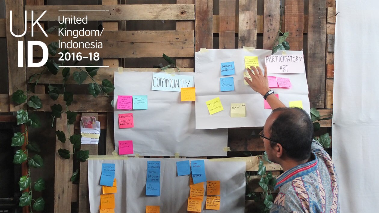 Tema UK/Indonesia | British Council